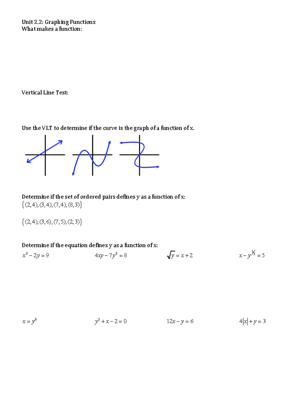 Unit 2.2: Graphing Functions & Vertical Line Test Notes - Studocu
