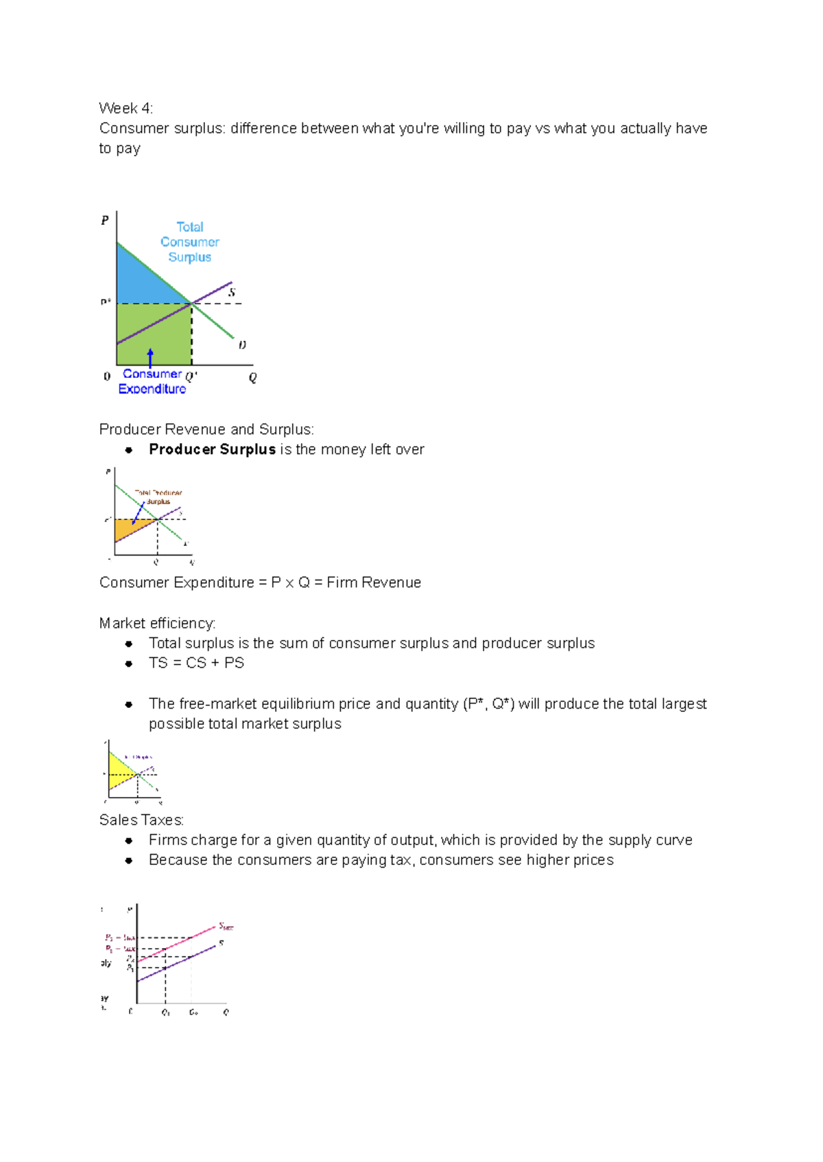 Micro - Week 4: Consumer & Producer Surplus Notes - Studocu