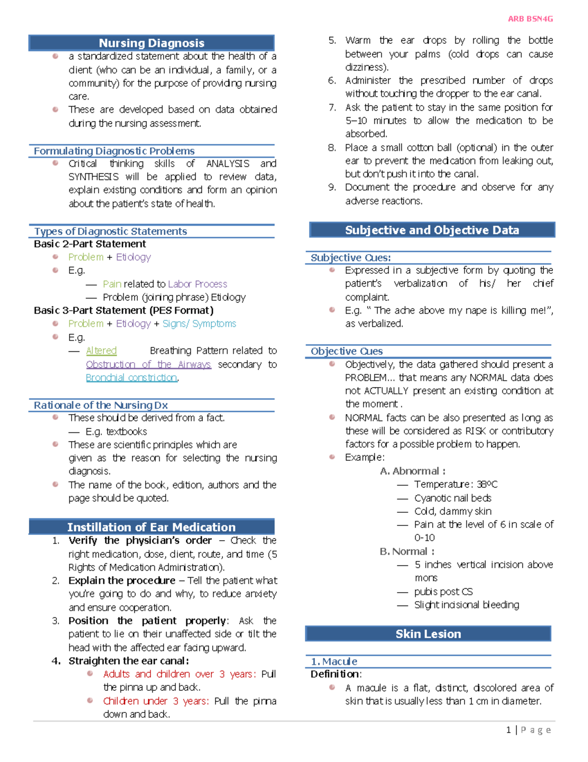 Fundamentals of Nursing Comprehensive Exam Reviewer ARB BSN4G - Studocu