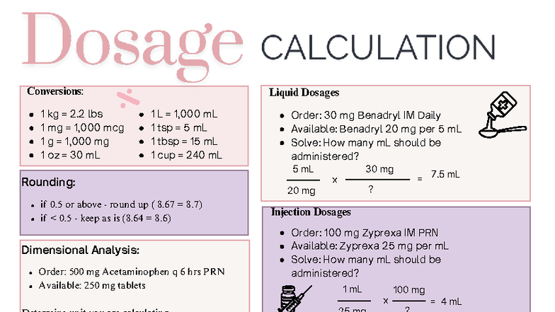 Dosage Calculation Cheat Sheet for Nursing (NUR 101) - Studocu
