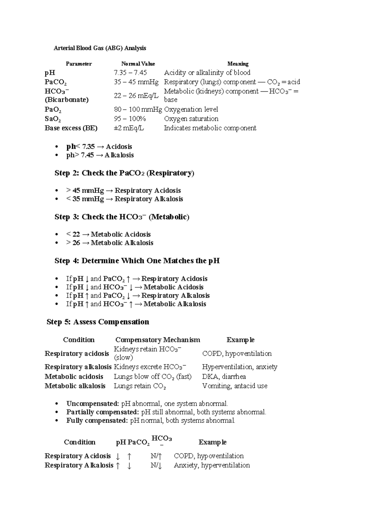 ABG Analysis Notes: pH, PaCO₂, and Compensation Mechanisms - Studocu