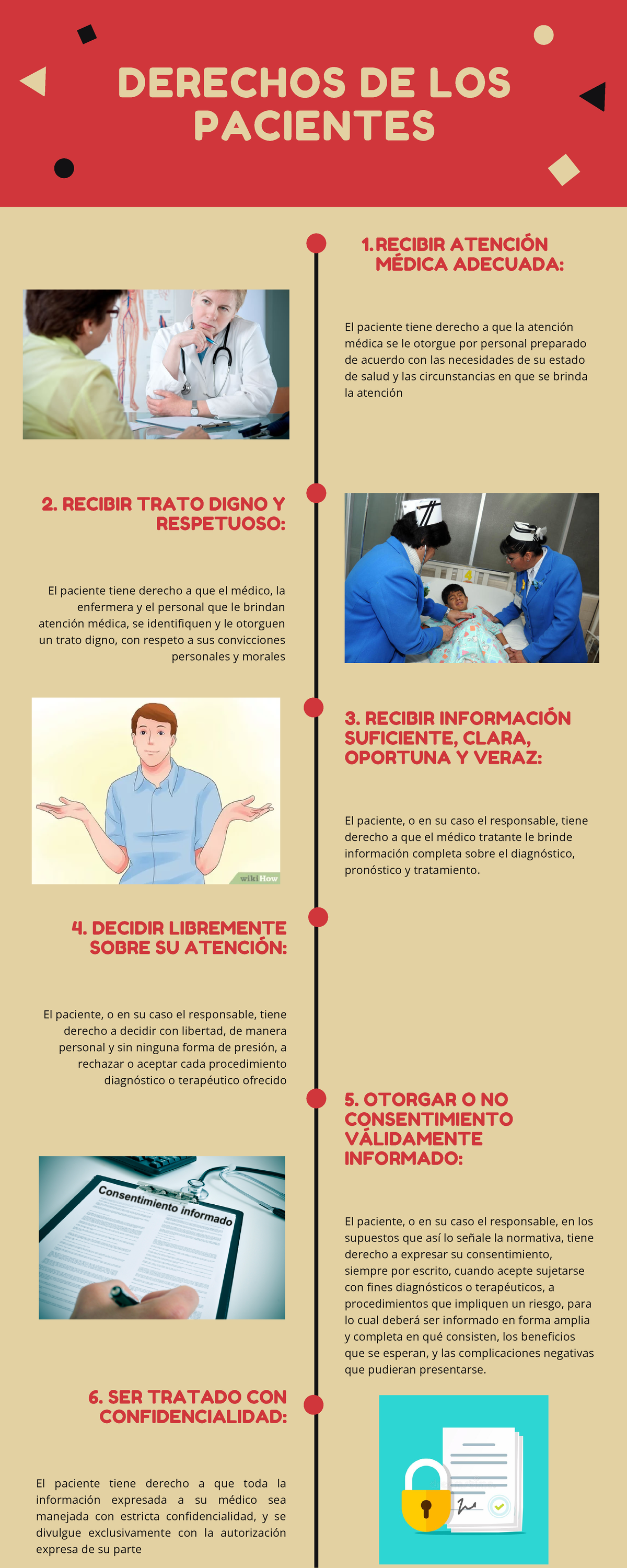 Derechos Del Paciente Derechos Del Paciente Oposiciones Auxiliar De