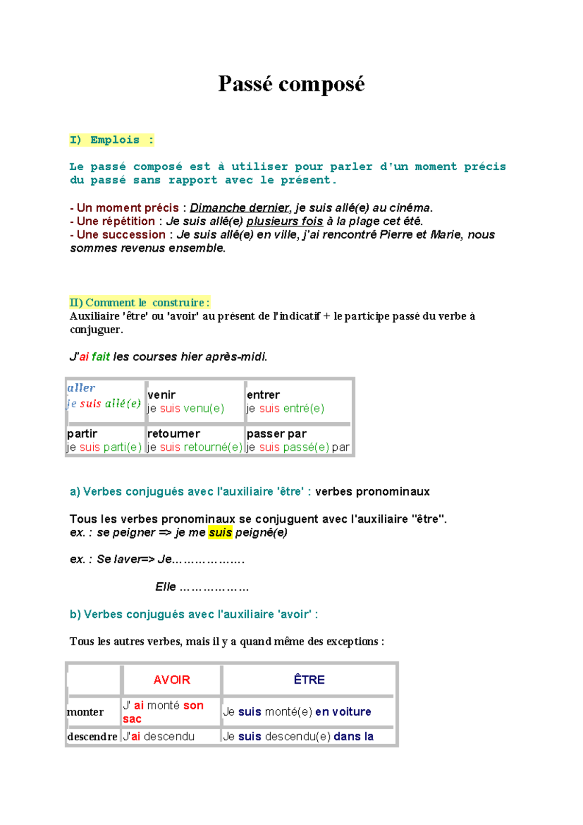 Passé Composé - Conjugaison et Emplois (Français) - Studocu
