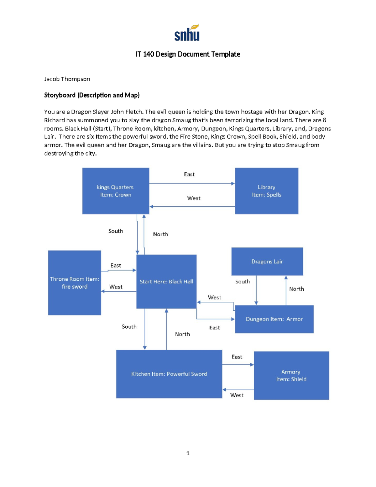 IT 140 Design Document Jacob Thompson - IT 140 Design Document Template ...