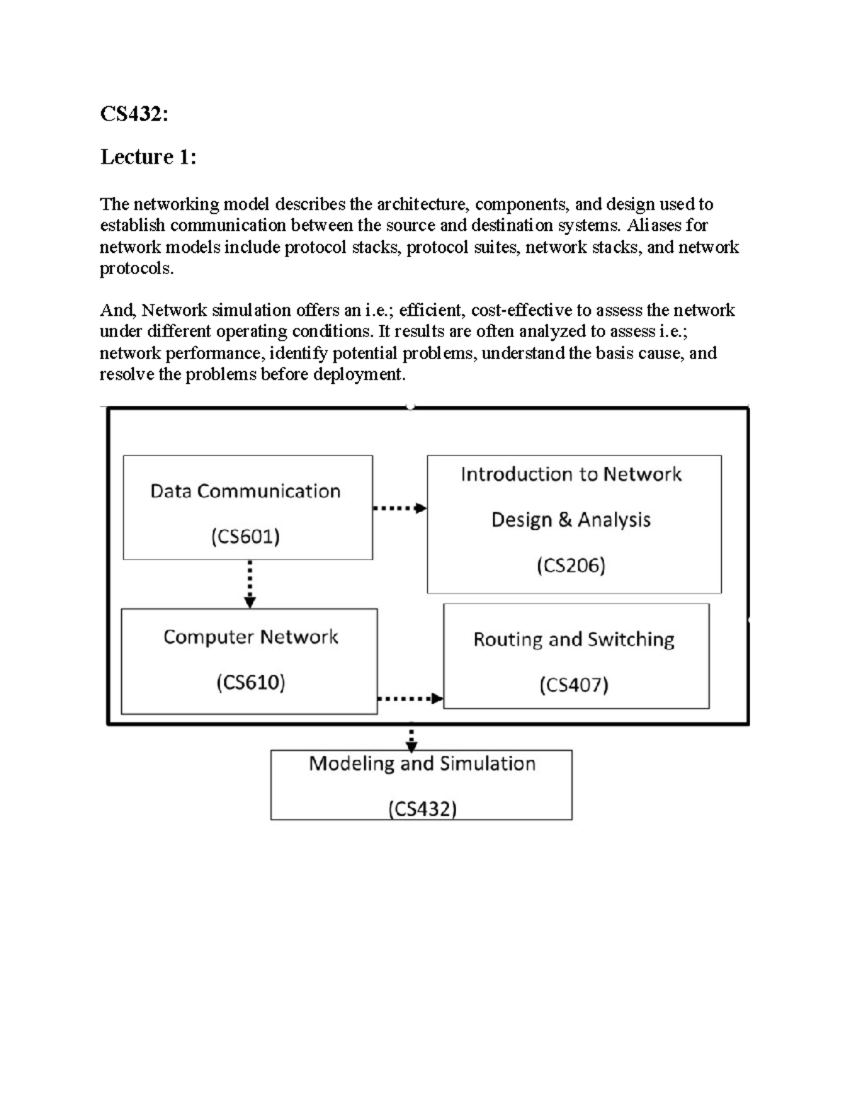 CS432 WEEK 1 - Networking Model & Simulation Insights - Studocu