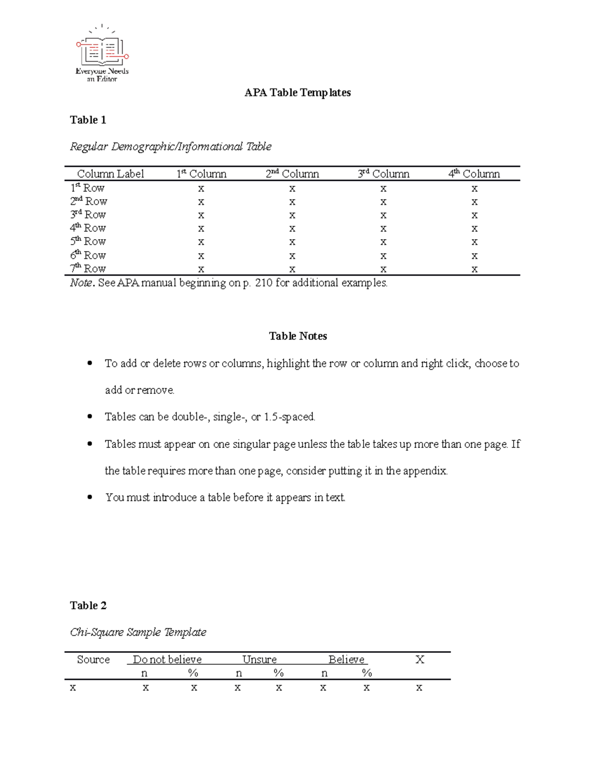 APA Table Templates - Effective Formats for APA Standard Tables ...