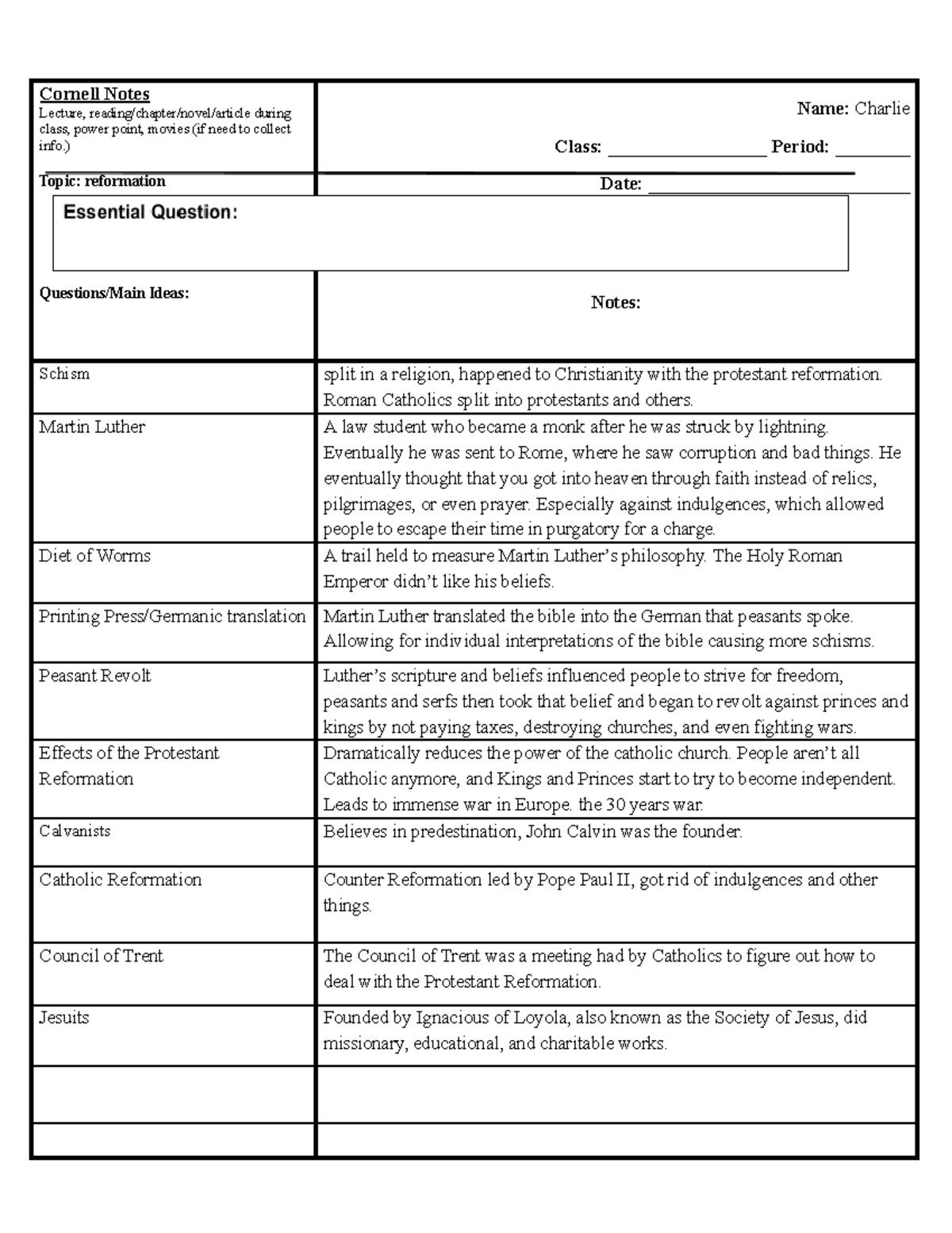 Copy of Charles Rueschhoff reformation cornell notes - Cornell Notes ...