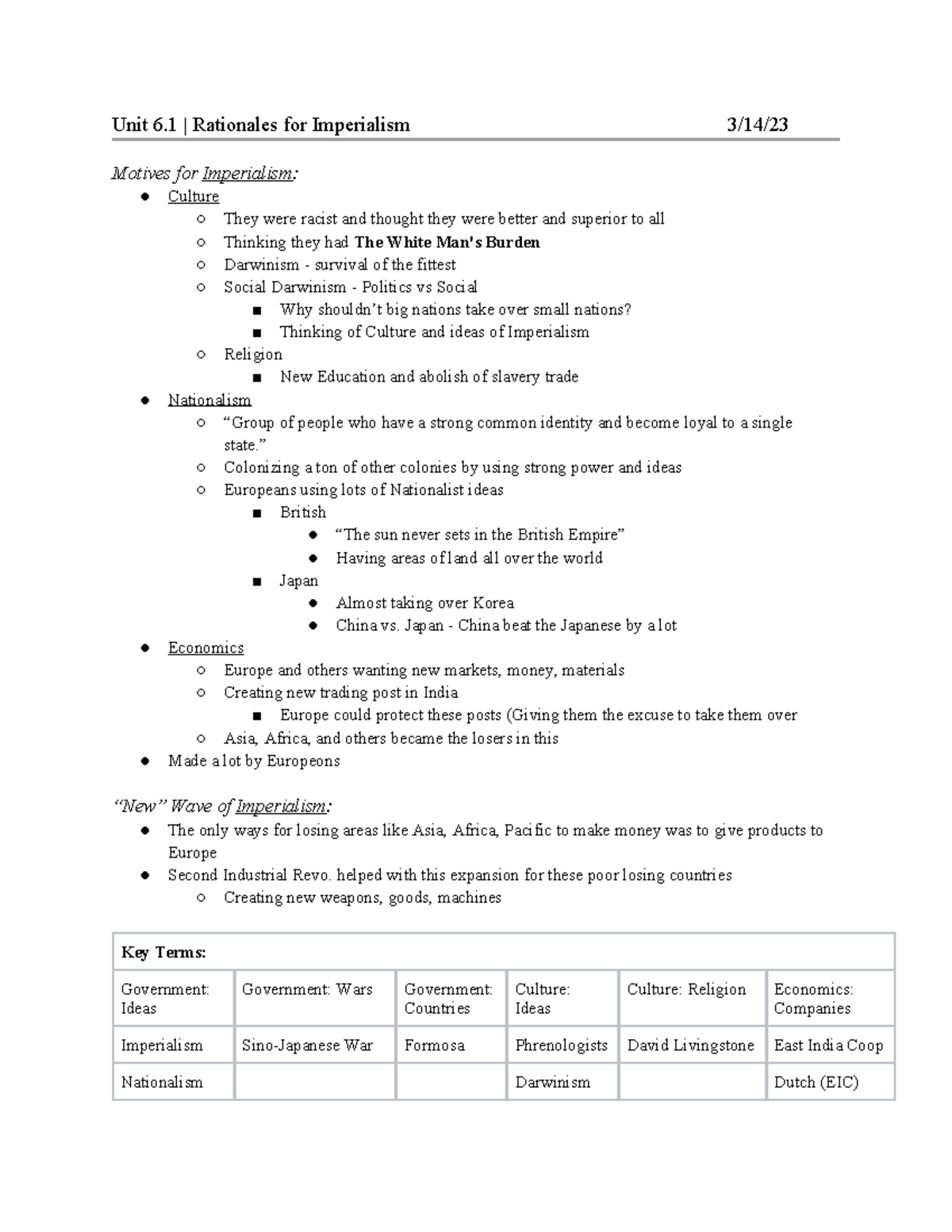 Unit 6.1 Notes: Rationales for Imperialism and Key Motives - Studocu