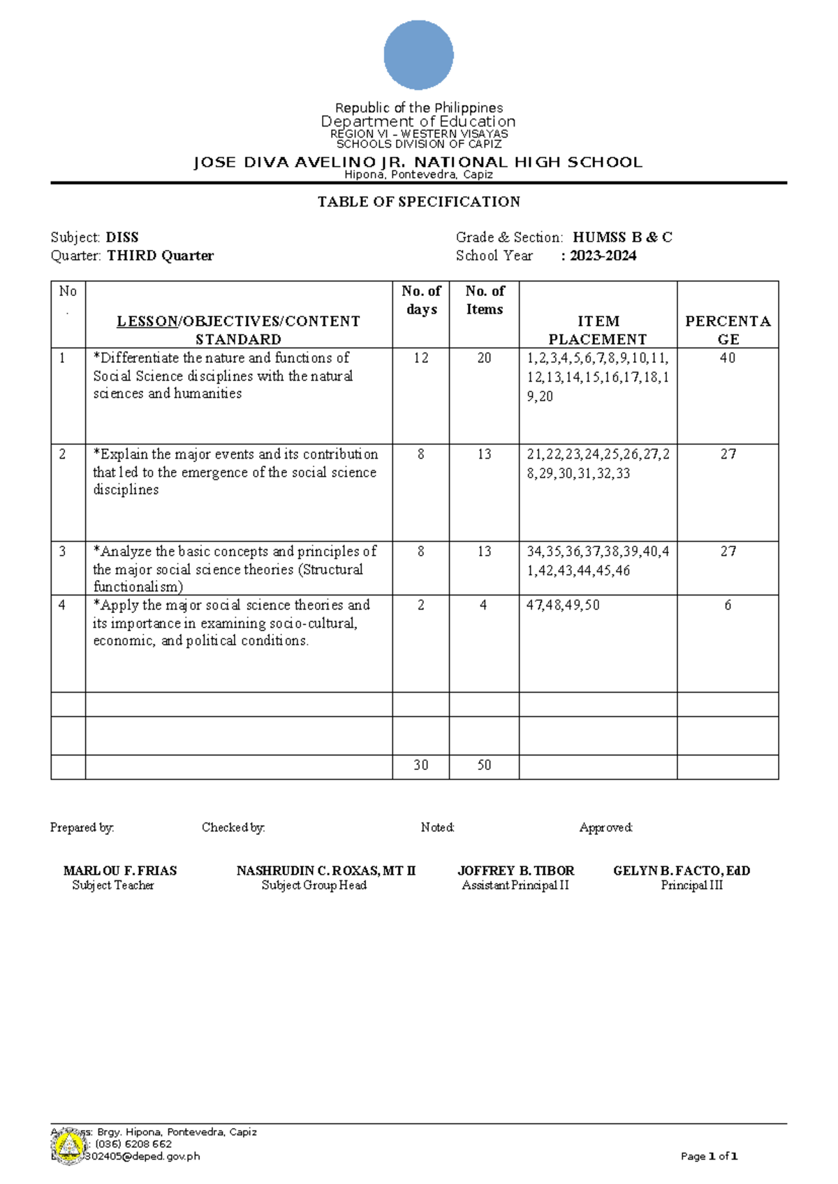 3rd Quarter DISS Table of Specification for HUMSS B & C - Studocu