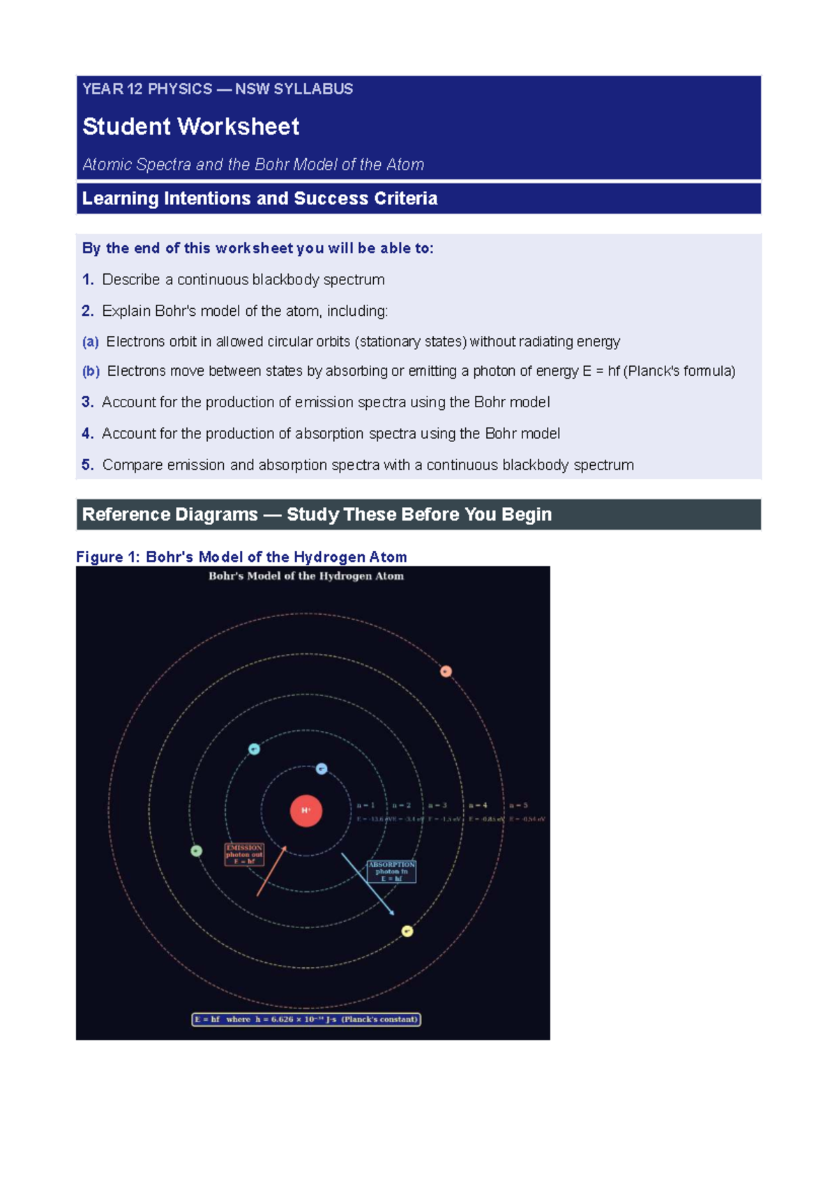 Year 12 Physics NSW: Bohr Model & Atomic Spectra Worksheet - Studocu