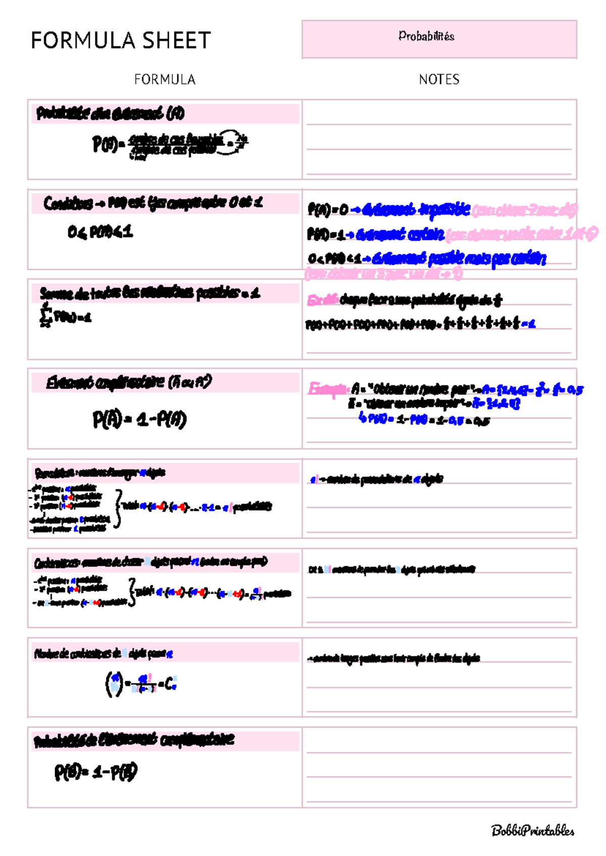 FORMULA SHEET: Probabilités - Notes et Événements (Cours) - Studocu