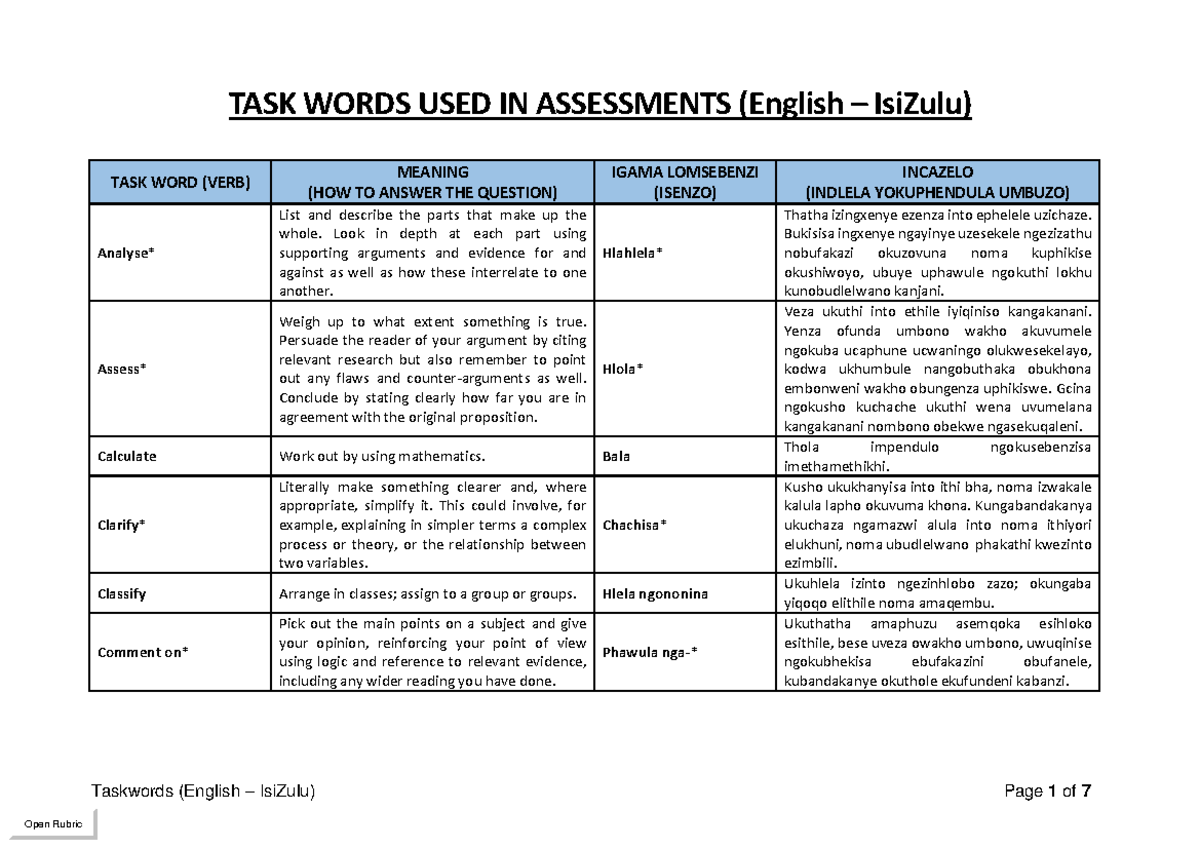 Task Words and Their Meanings in IsiZulu: A Comprehensive Guide - Studocu