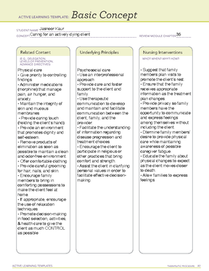 Active Learning Template Basic Concept-36 - ACTIVE LEARNING TEMPLATES ...