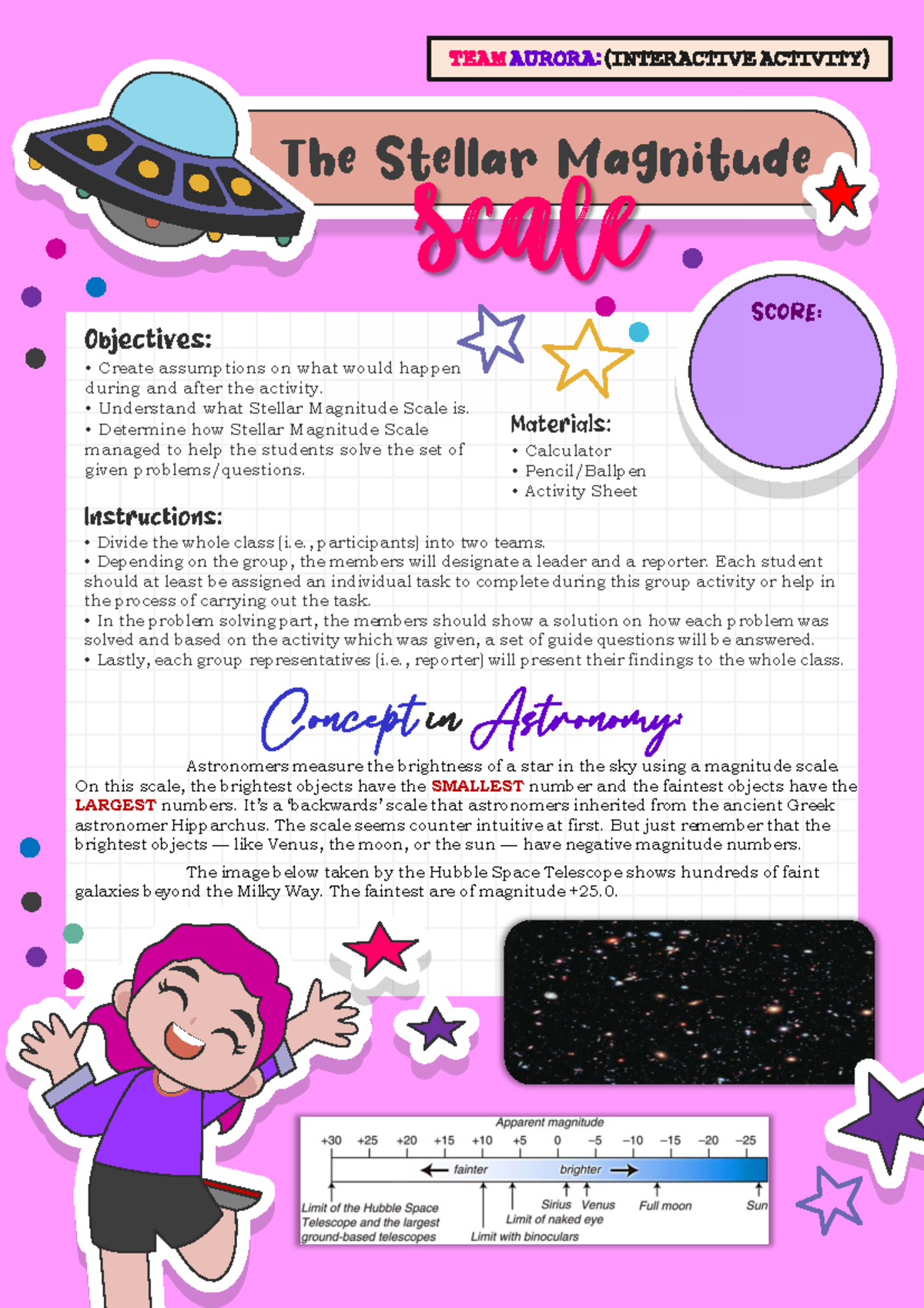 The Stellar Magnitude Scale: Team Aurora's Interactive Activity Guide ...