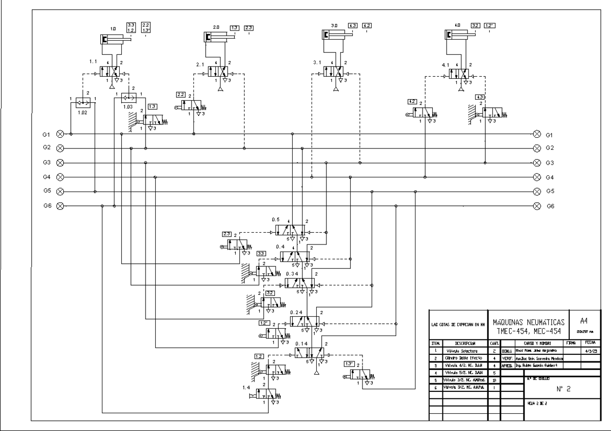 Circuito B - Study Notes for Course G1 - Studocu