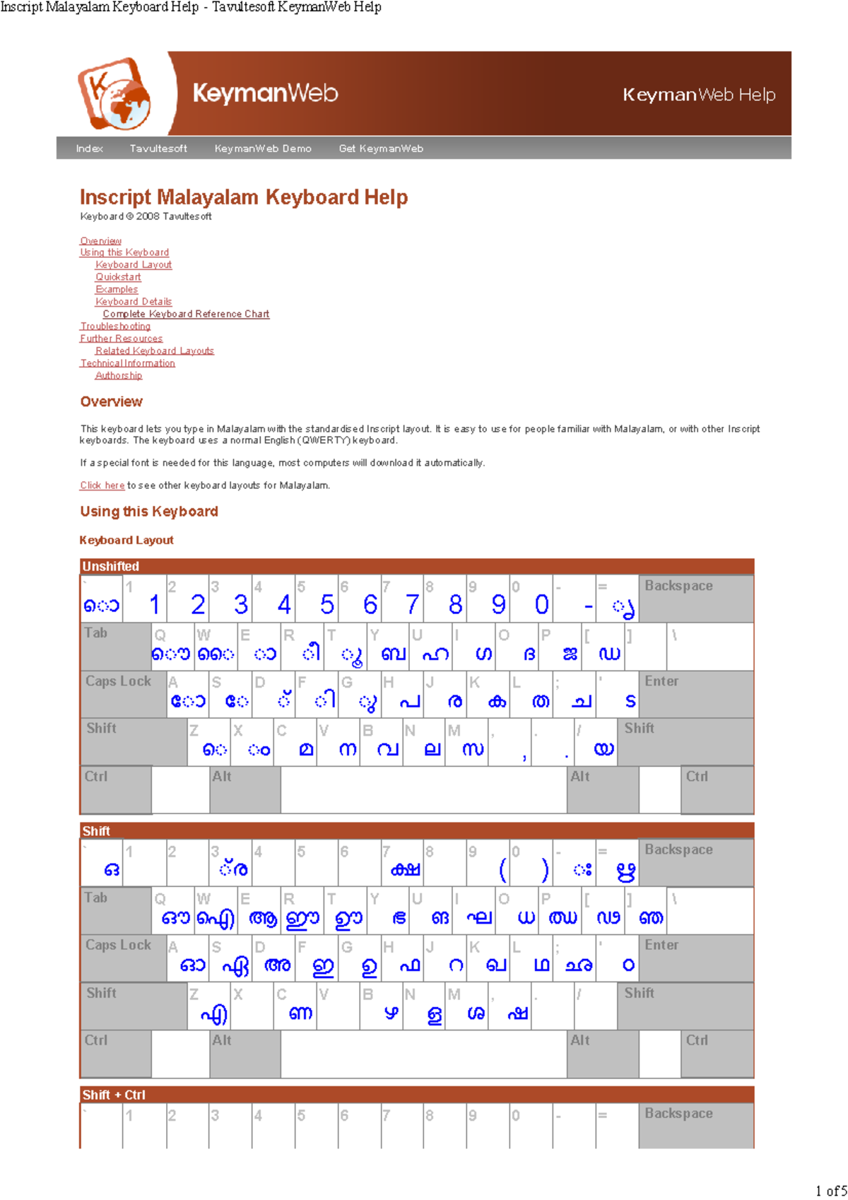 Chart - Malayalam keyboard - KeymanWeb Help Index Tavultesoft KeymanWeb ...