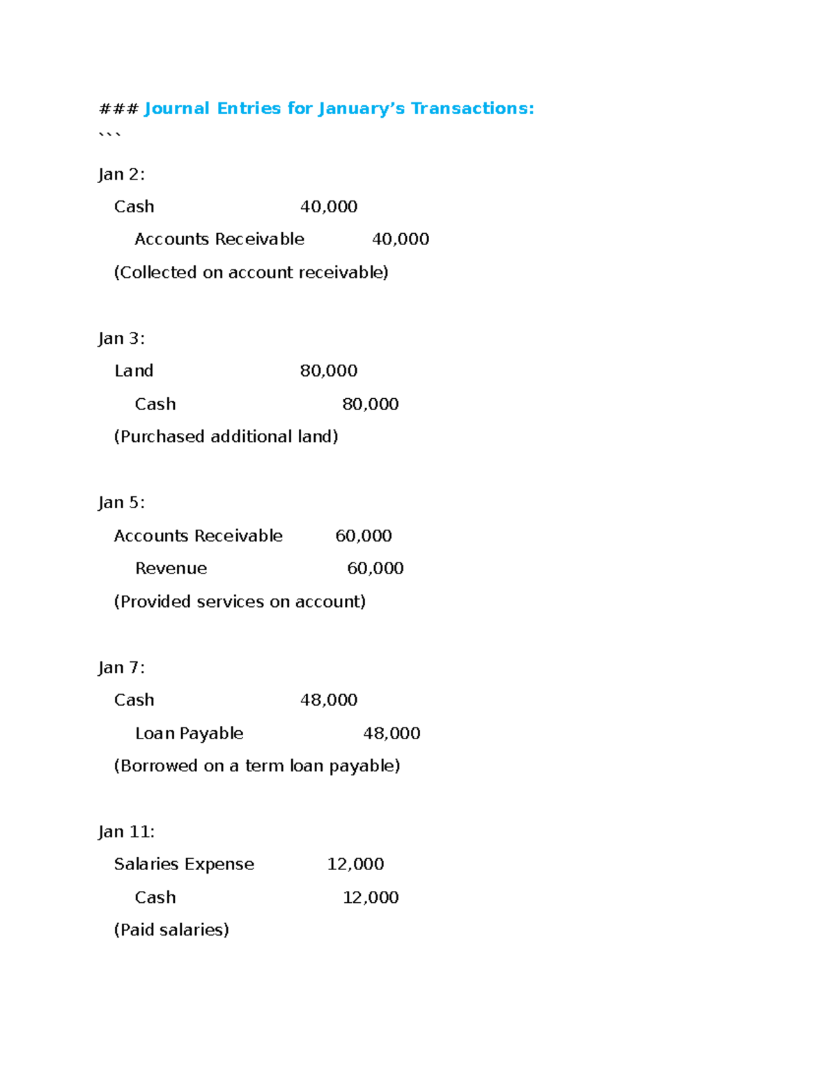 Account Assignment 1: Journal Entries & Financial Statements (Mgmt 3rd ...