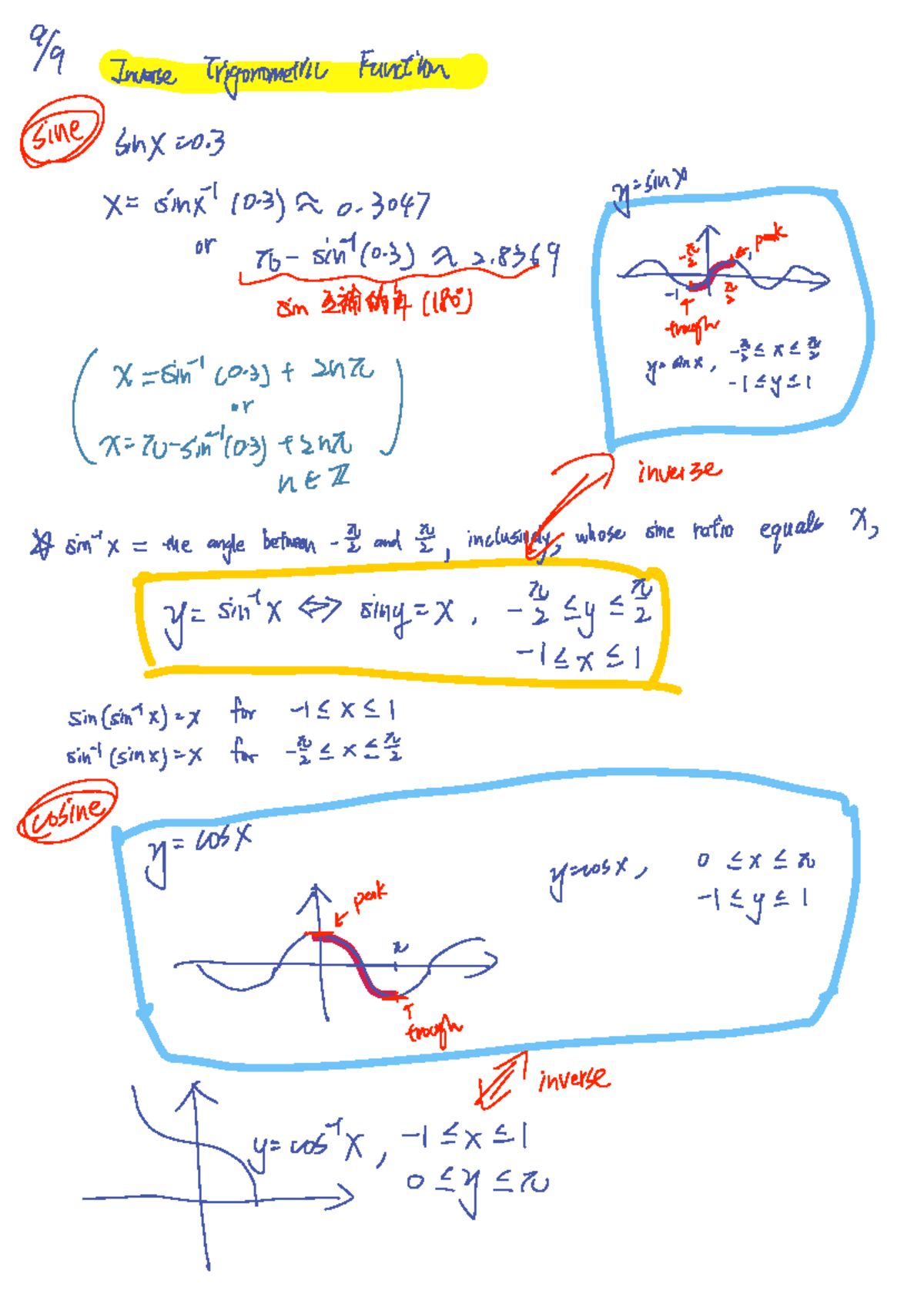 Classnote - Precalculus: Inverse Trigonometric Functions - Studocu