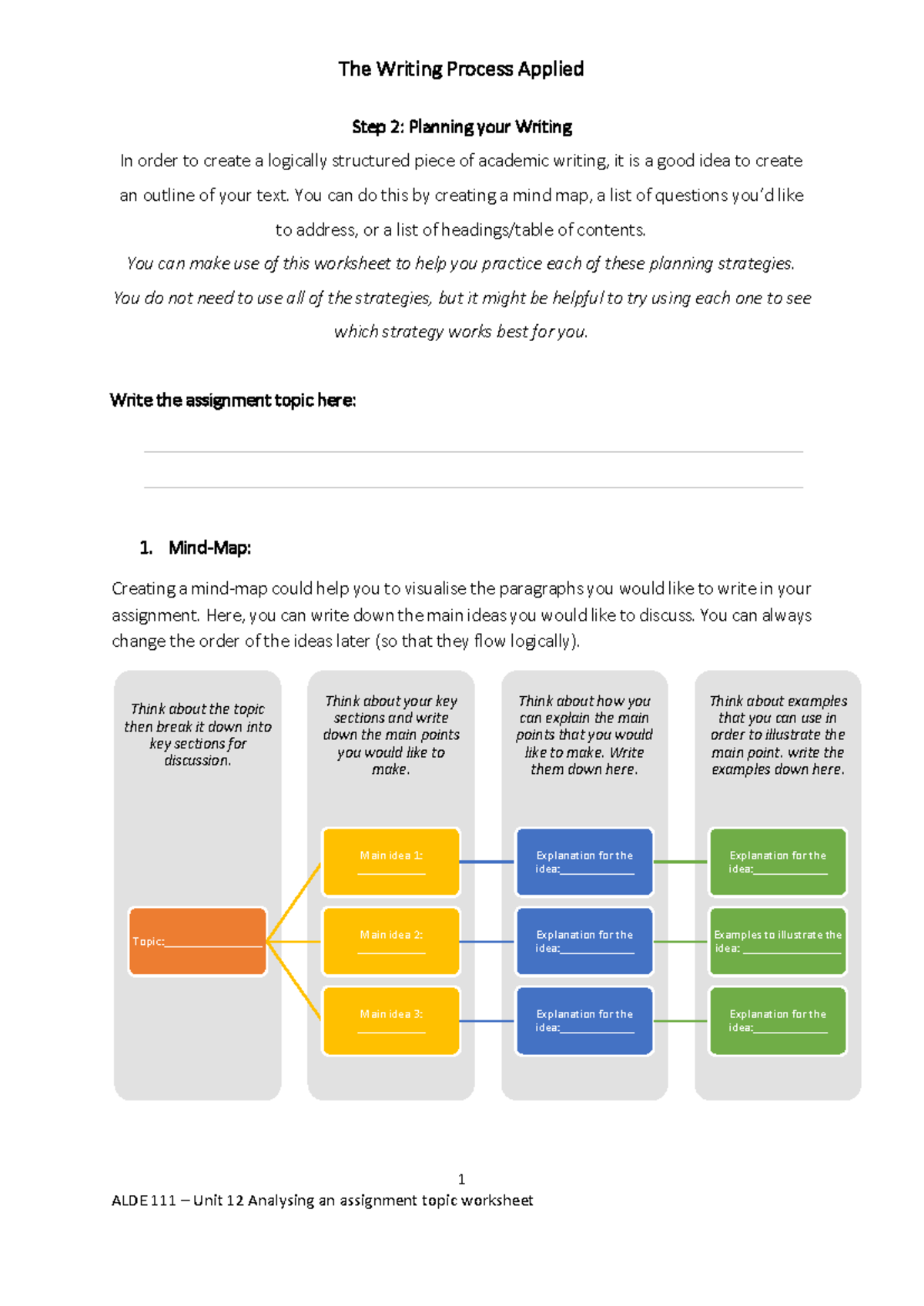 ALDE Unit 12: Planning Your Writing Process Step 2 Worksheet - Studocu