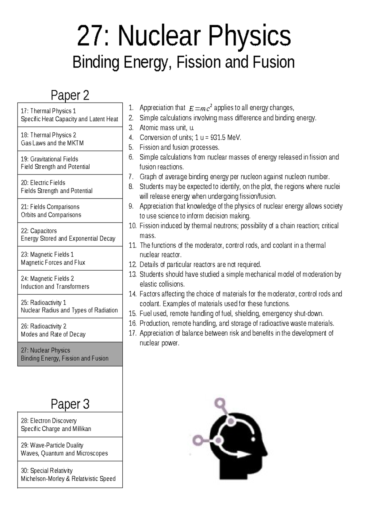 Nuclear Physics Paper 2: Binding Energy, Fission & Fusion Exam Notes ...