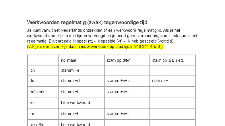 Grammatik Prüfung VT1 - Werkwoorden Regelmatig en Onregelmatig ...