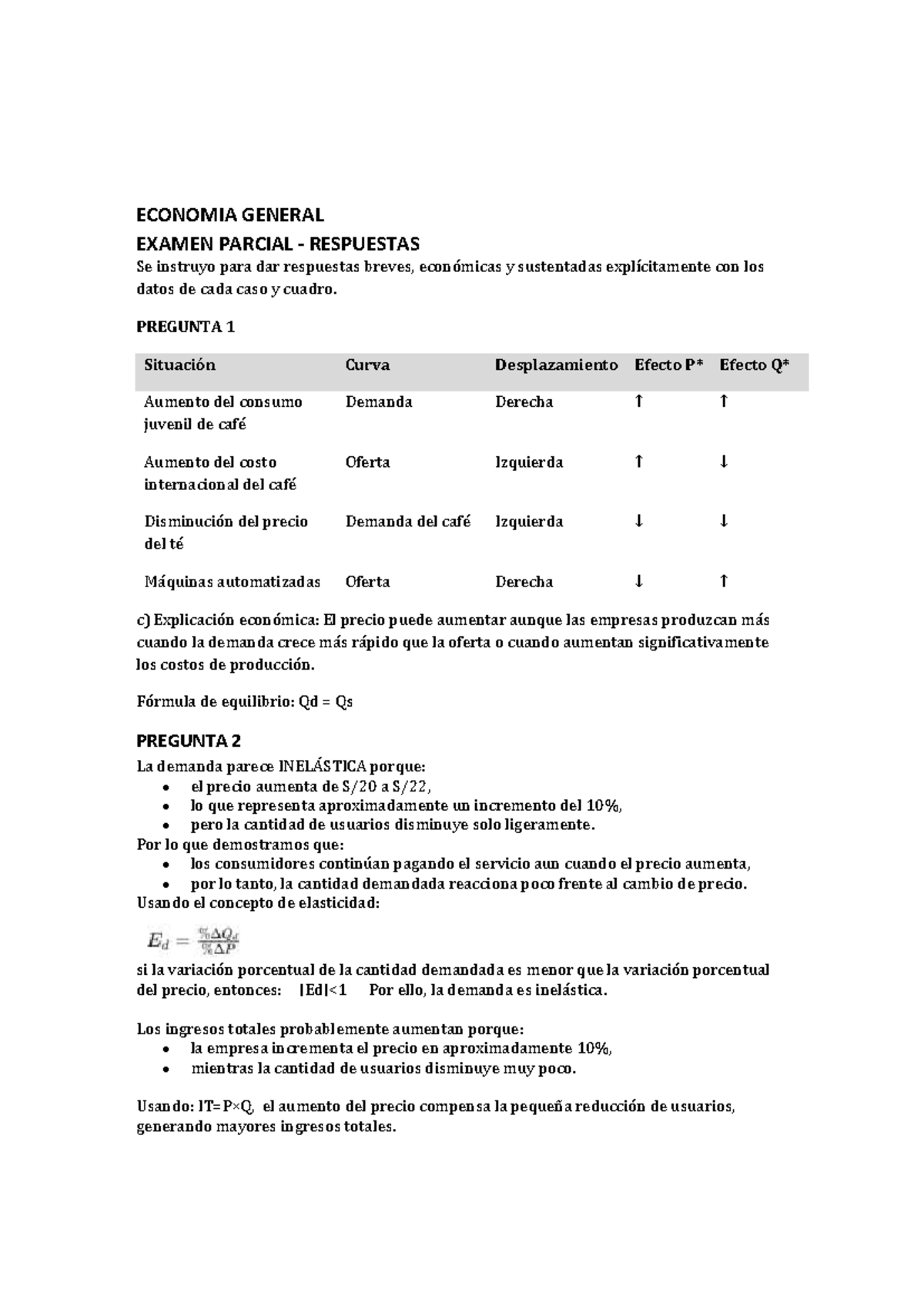 ECON 101 EXAMEN PARCIAL RESPUESTAS Y ANÁLISIS ECONÓMICO - Studocu
