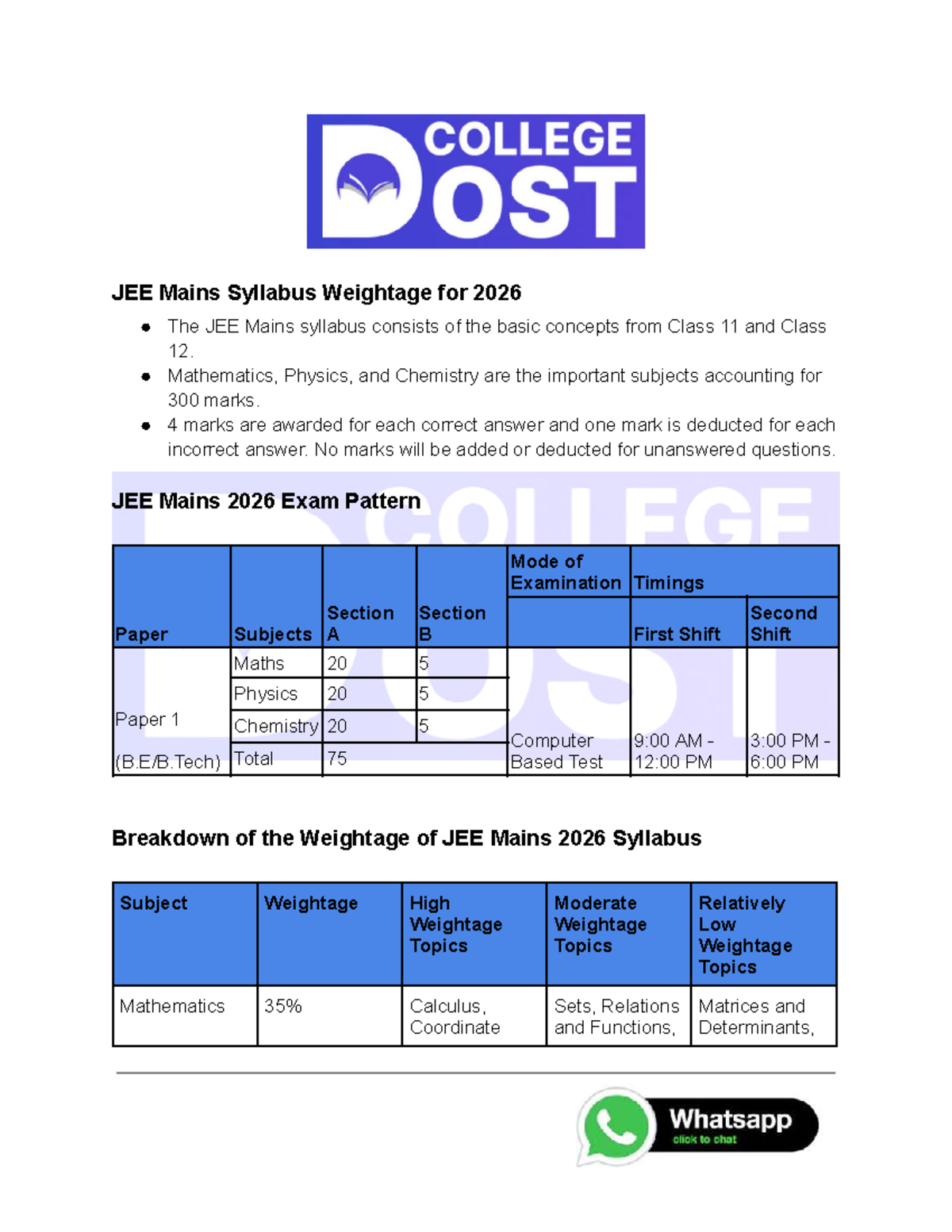 JEE Mains 2026 Syllabus Weightage Breakdown and Exam Pattern - Studocu