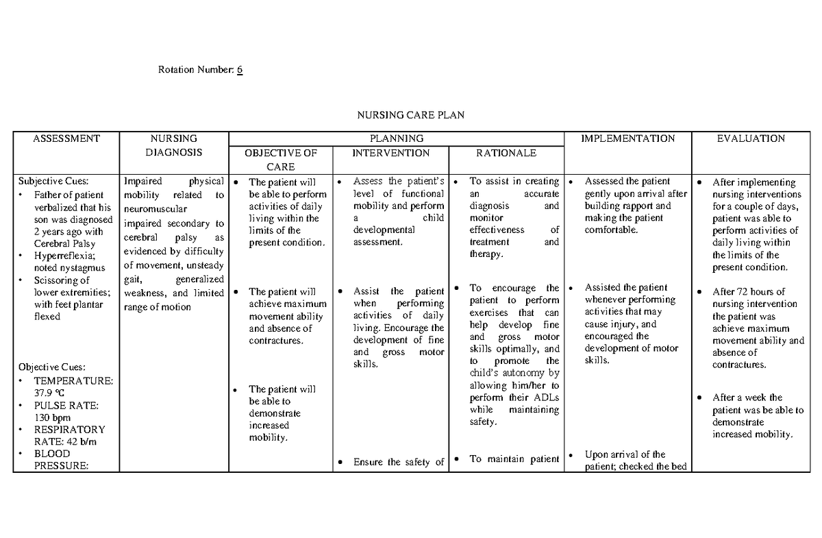 NCP for Impaired Physical Mobility in Cerebral Palsy Management - Studocu