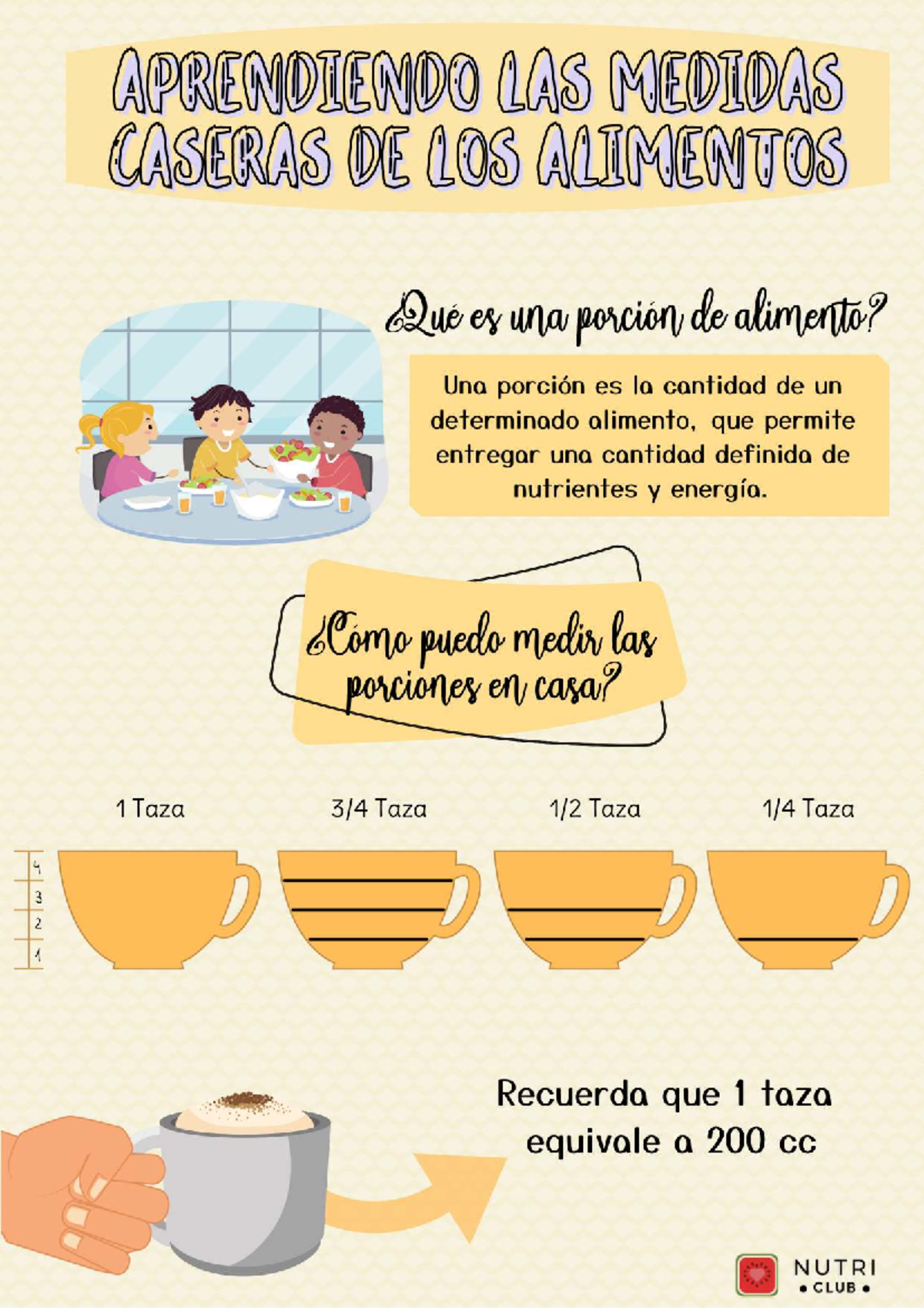 Medidas Caseras de Alimentos: Porciones y Equivalencias - Studocu