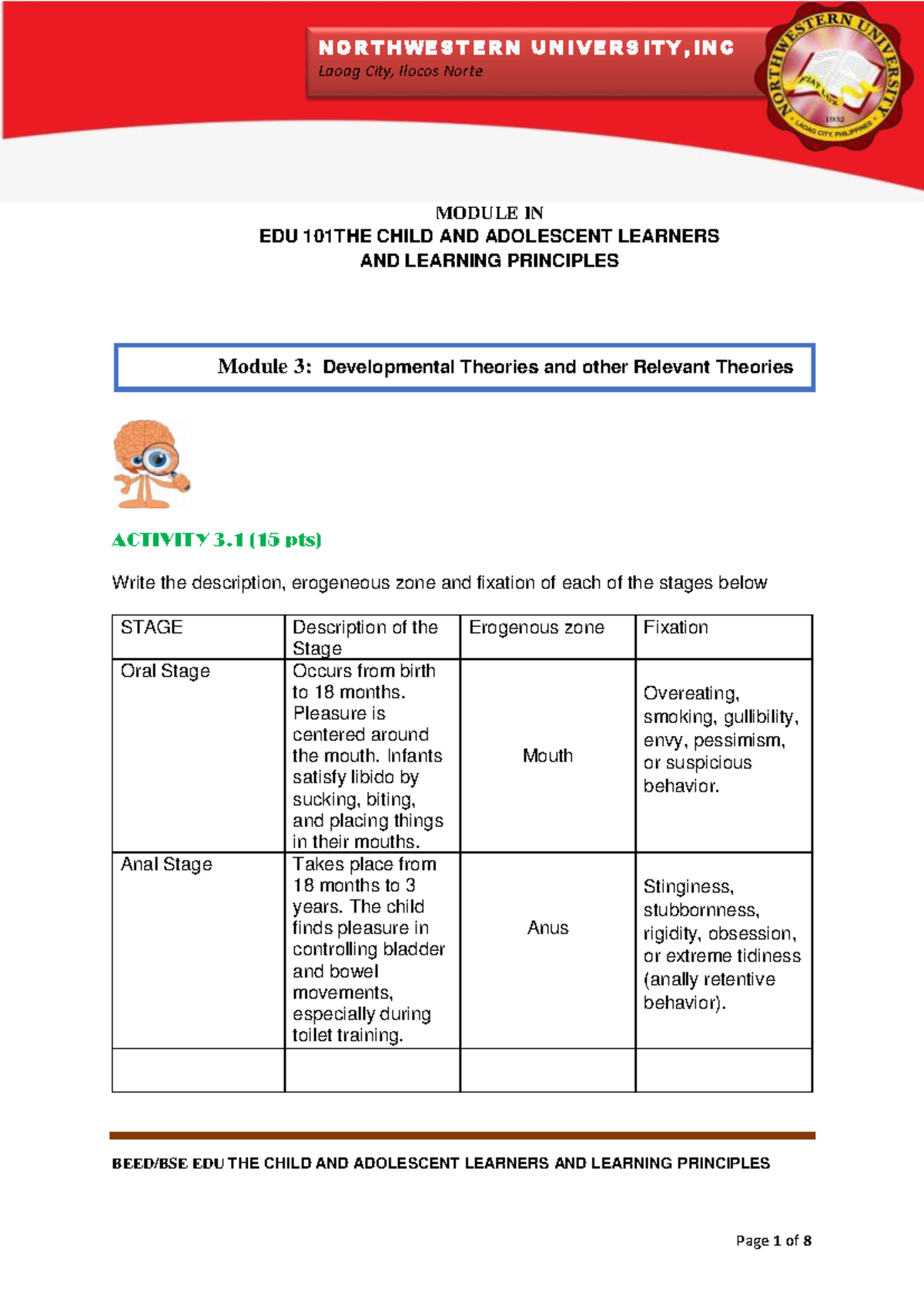 EDU 101 Module 3: Developmental Theories in Child & Adolescent Learning ...