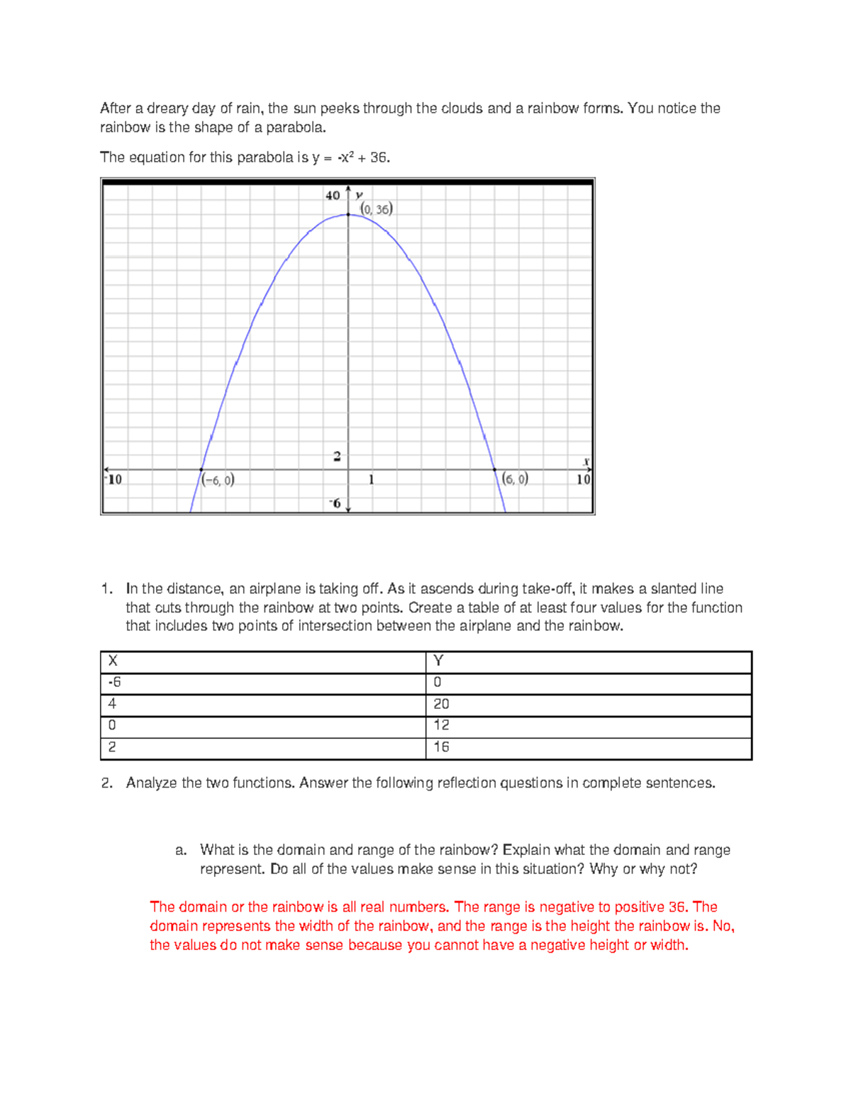 Algebra 2 - Parabola Analysis: Rainbow Intersection Points - Studocu