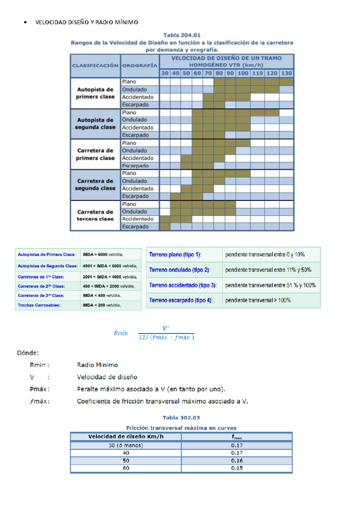 FORM EX Final - Espero te sirva - Ingenieria de Carreteras ...