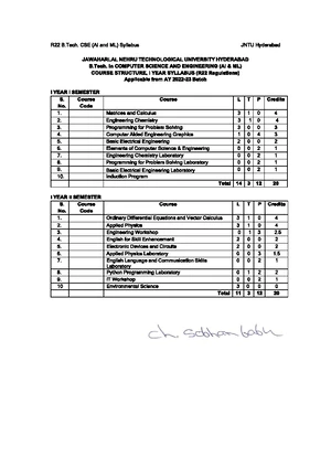 R22 B. Tech. Mechanical Engg. JNTUH Hyderabad Course Structure and Syllabus - Studocu