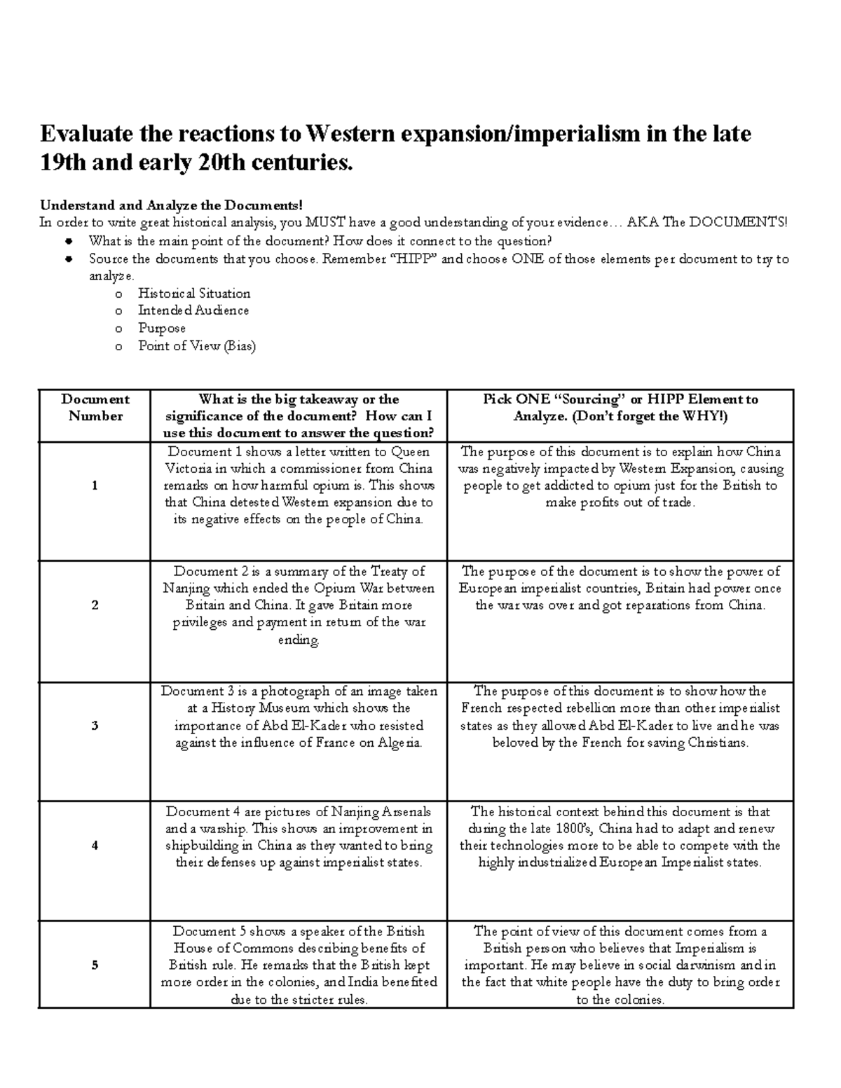 DBQ 6: Analyzing Reactions to Western Imperialism (19th-20th Centuries ...