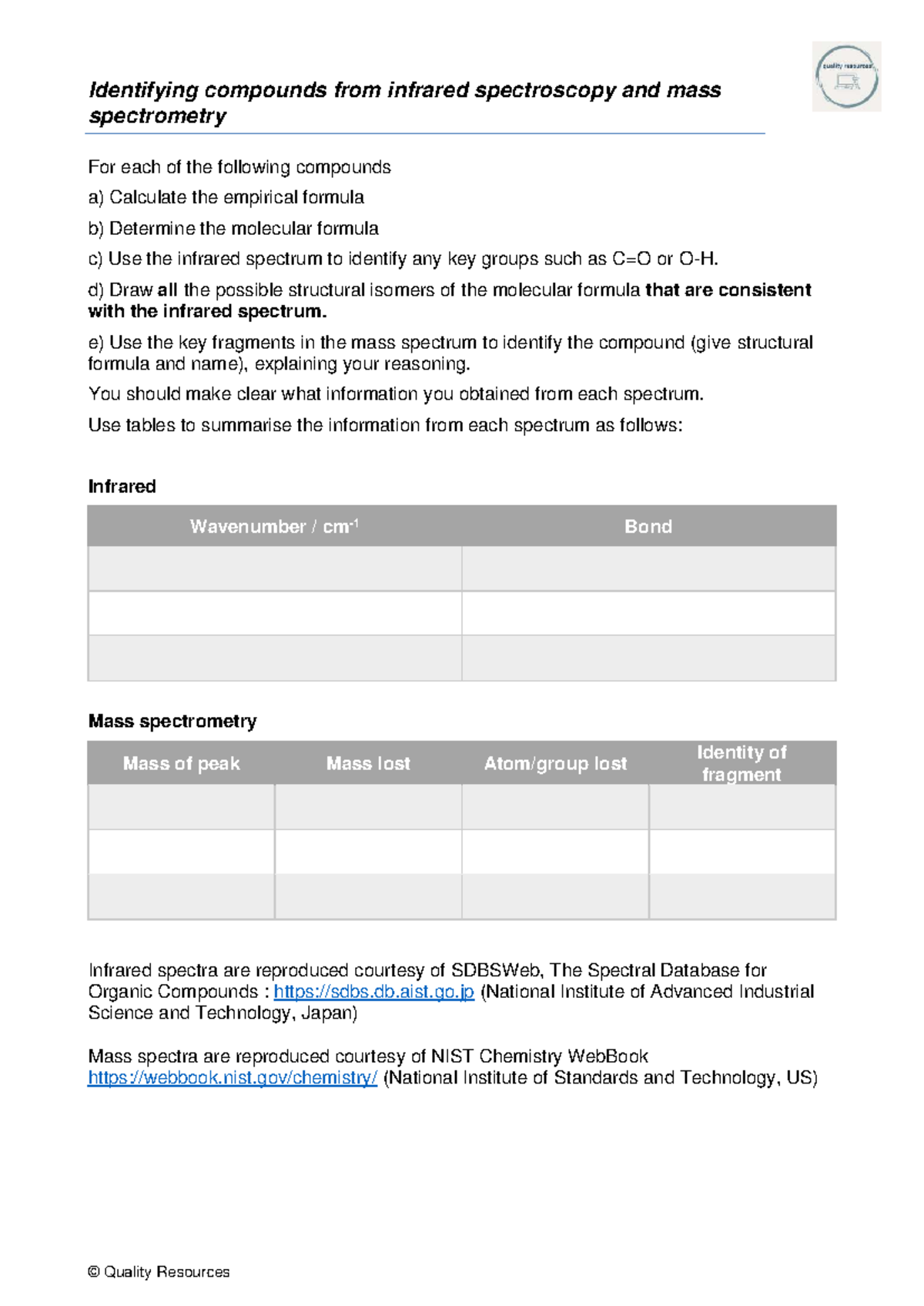 Infrared & Mass Spectrometry Analysis: Compound Identification - Studocu