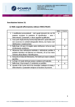 Il Piacere - D'Annunzio - Riassunto capitoli 1 - 3 - CAP 1 Andrea ...