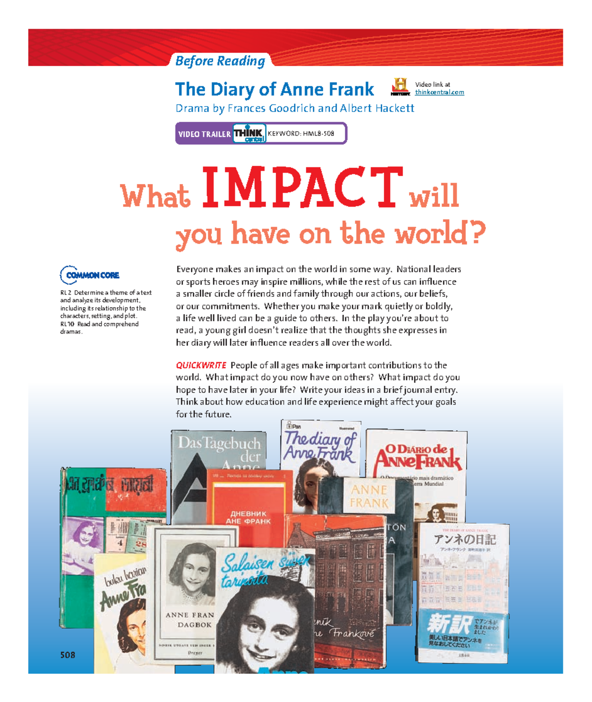 The Diary of Anne Frank Play: An Analysis of Impact and Themes - Studocu