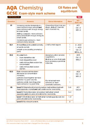 Dbms syllabus copy - R20-CMRTC B-CSE(DS) 20CS401PC: Database Management Systems B.Tech L T P C 3 ...