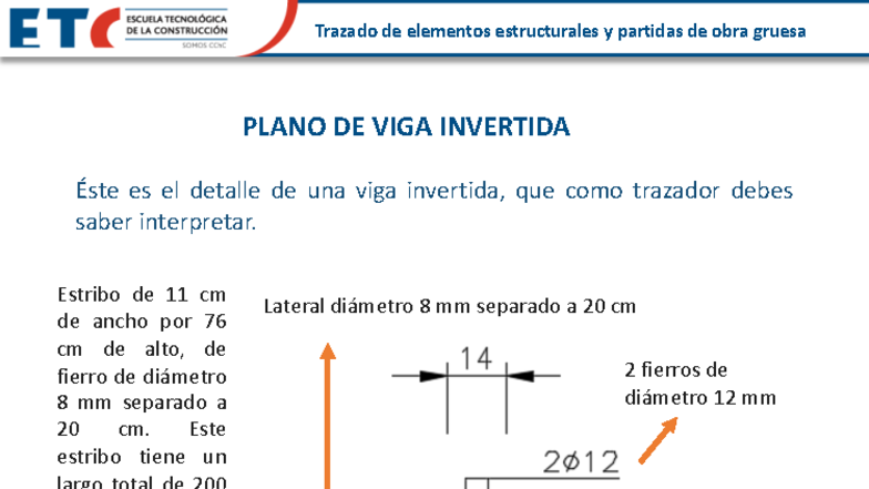 Técnicas de Andamiado y Detalle de Viga Invertida D4 - Studocu