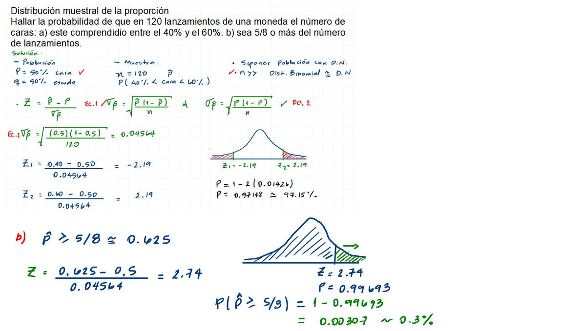 Clase 06-12-2024 - Distribución muestral de proporción - estadística 2 ...
