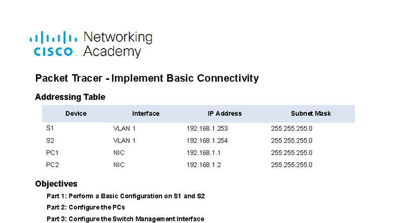 CISCO 101: Packet Tracer Basic Connectivity Lab Guide - Studocu