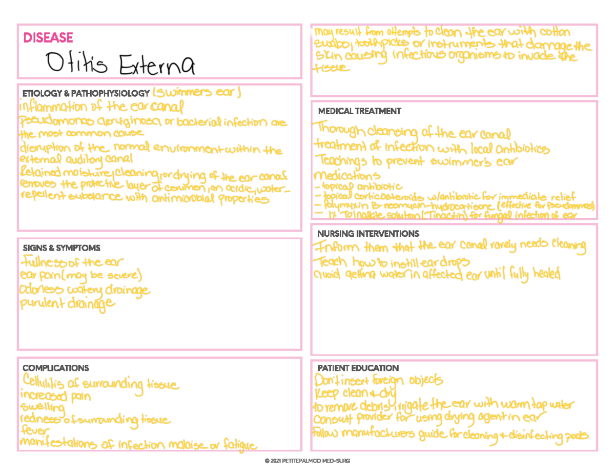 Ear Disorders - Notes - Adult health - Studocu