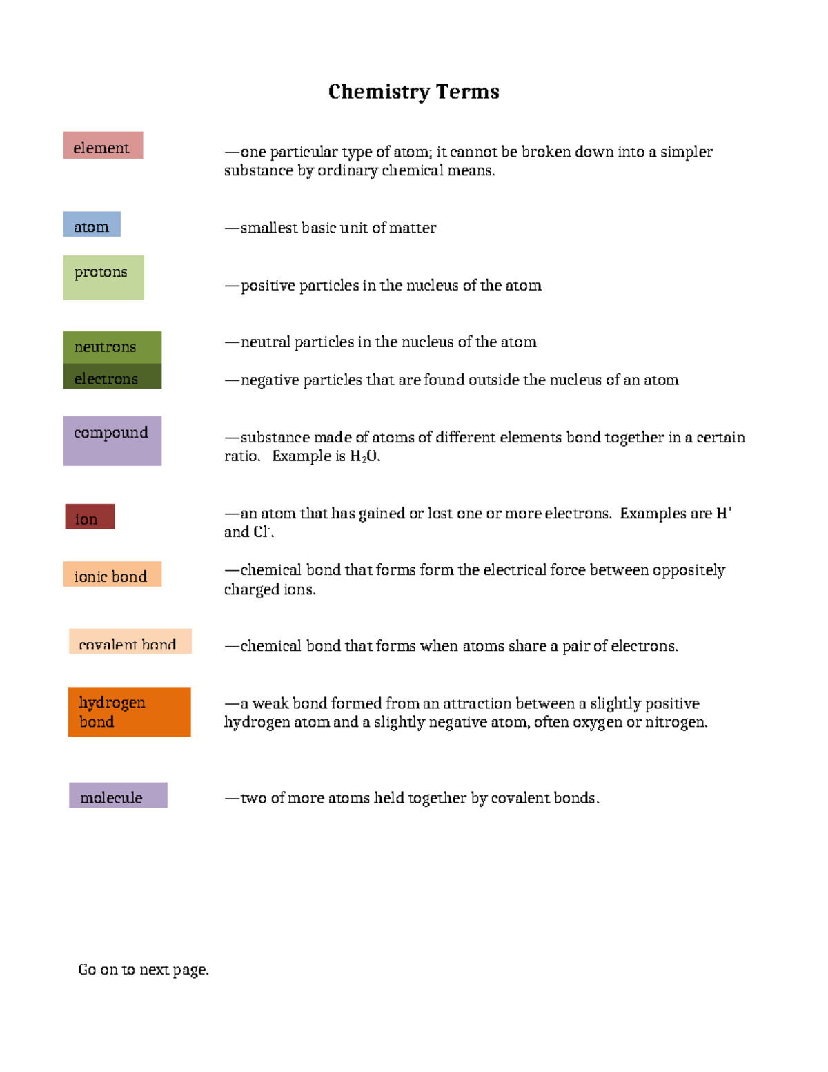 Chemistry Terms - Key Concepts and Definitions - Studocu