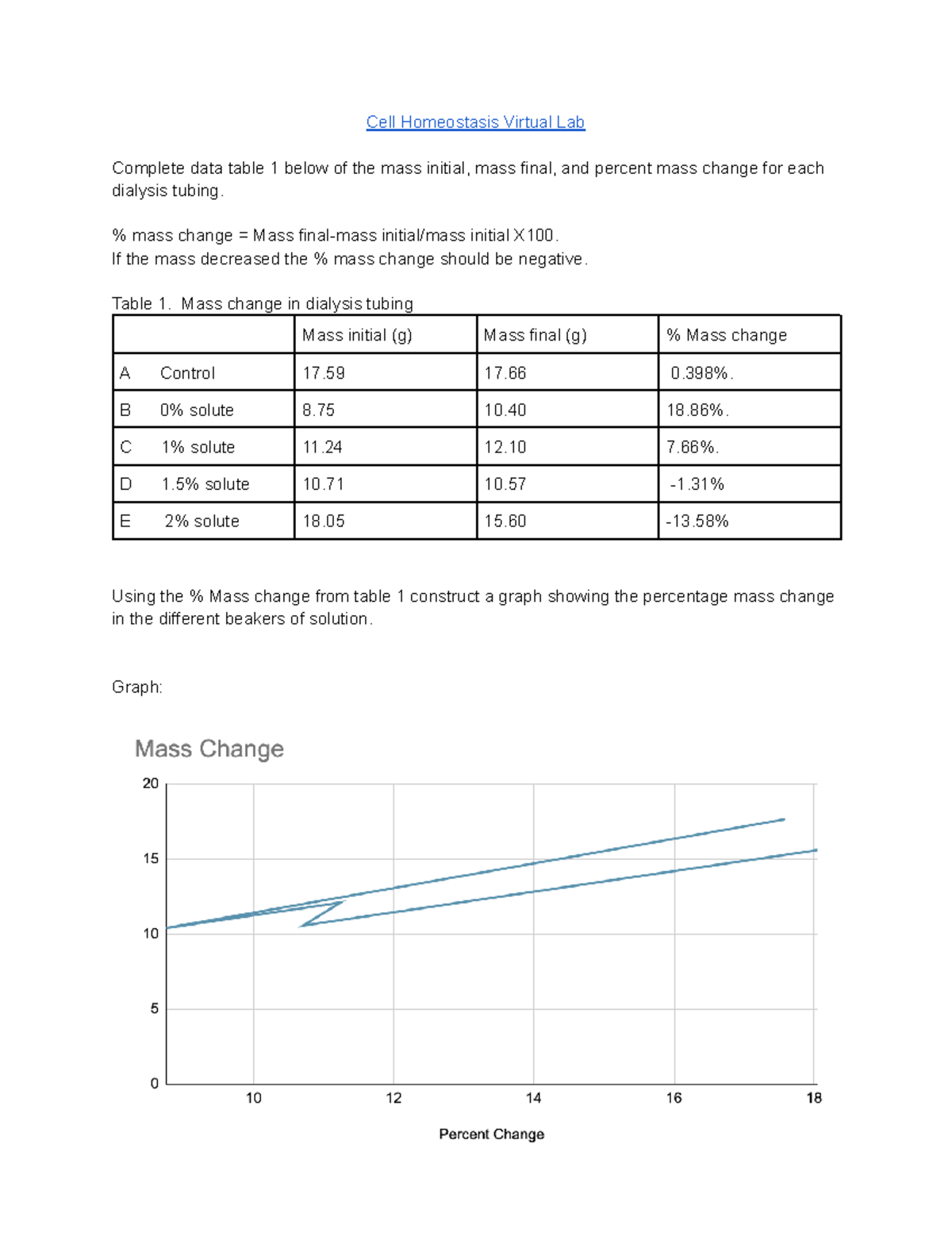 Cell Homeostasis virtual lab - Cell Homeostasis Virtual Lab Complete ...