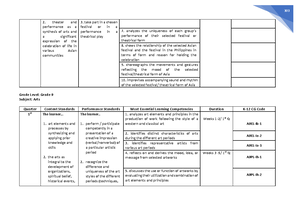 Guide to Filling up the PDS - GUIDE TO FILLING OUT THE PERSONAL DATA ...