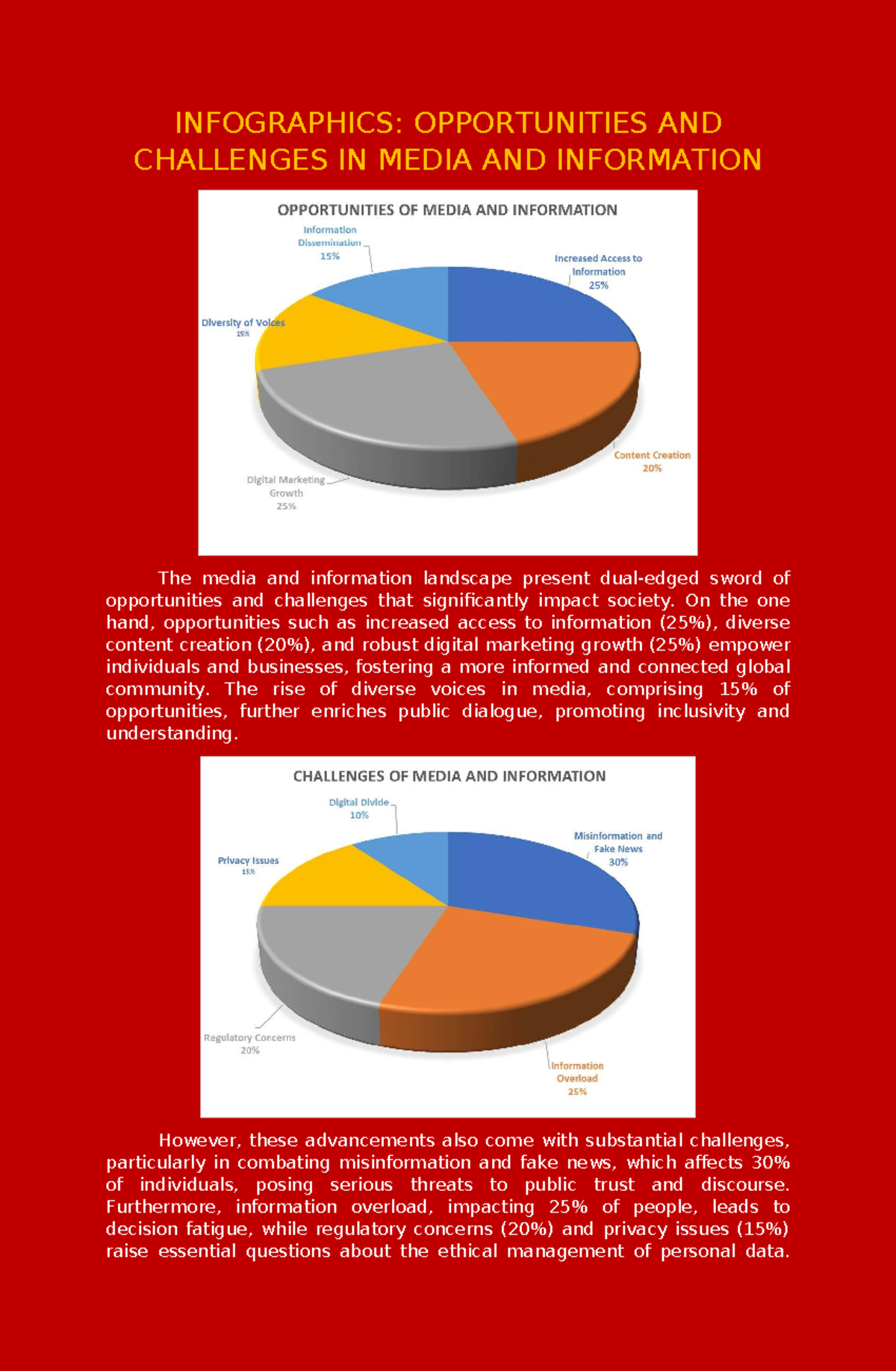 INFOGRAPHICS: MEDIA & INFO OPPORTUNITIES & CHALLENGES - Studocu