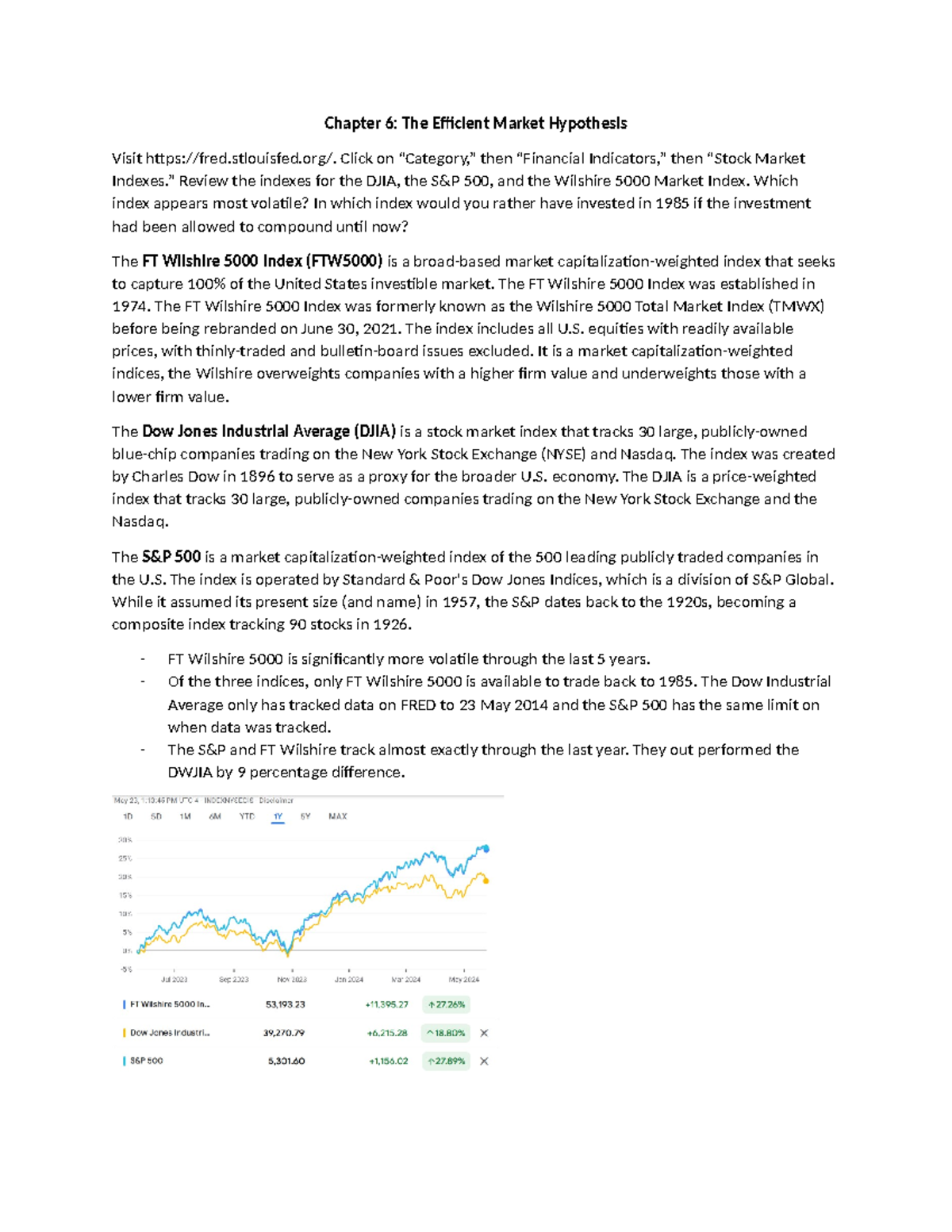 Module 3: Web Exercises on Efficient Market Hypothesis & Financial ...