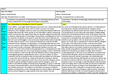 English - 13 (NCEA 3) - National Certificate of Educational Achievement ...