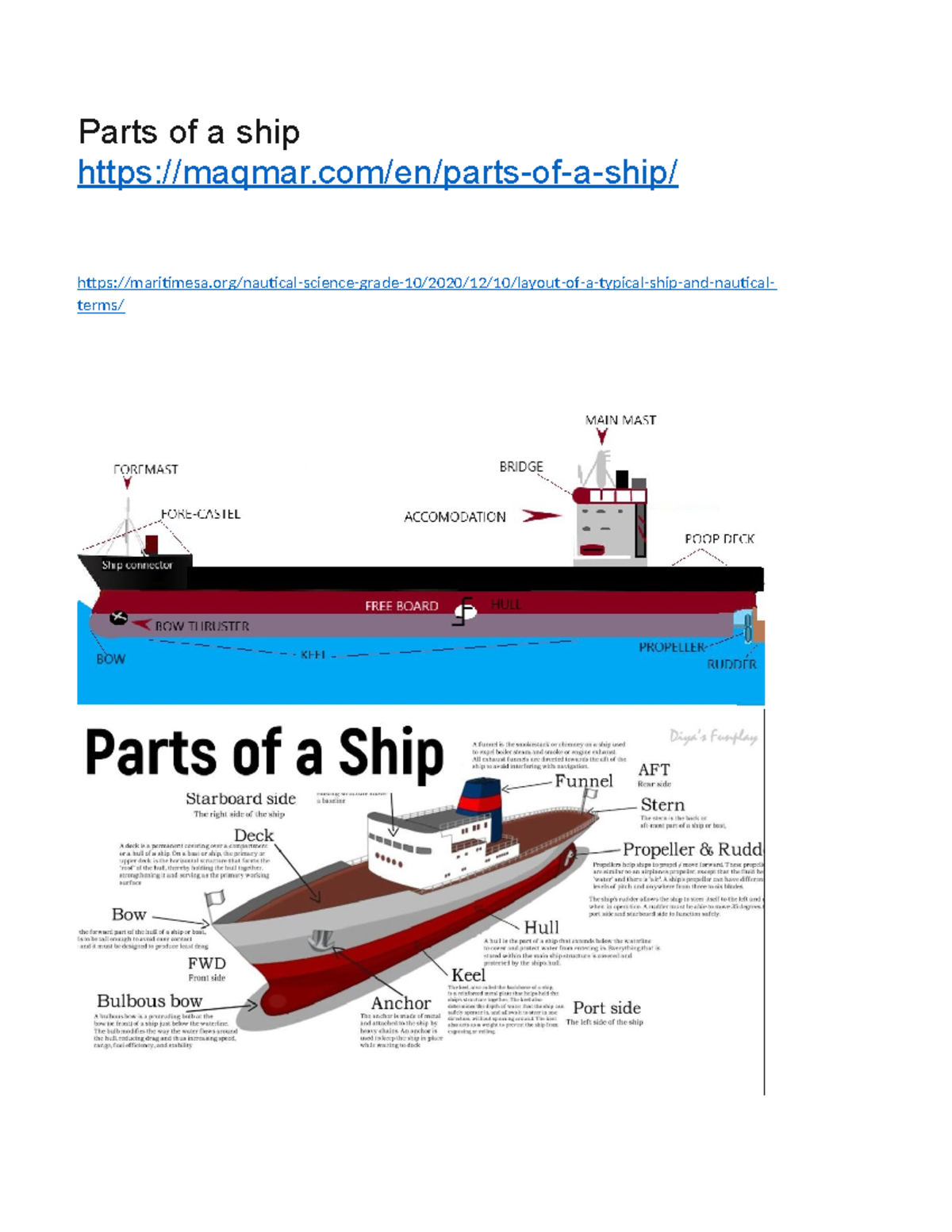 Parts of a ship - ship - Parts of a ship maqmar/en/parts-of-a-ship ...