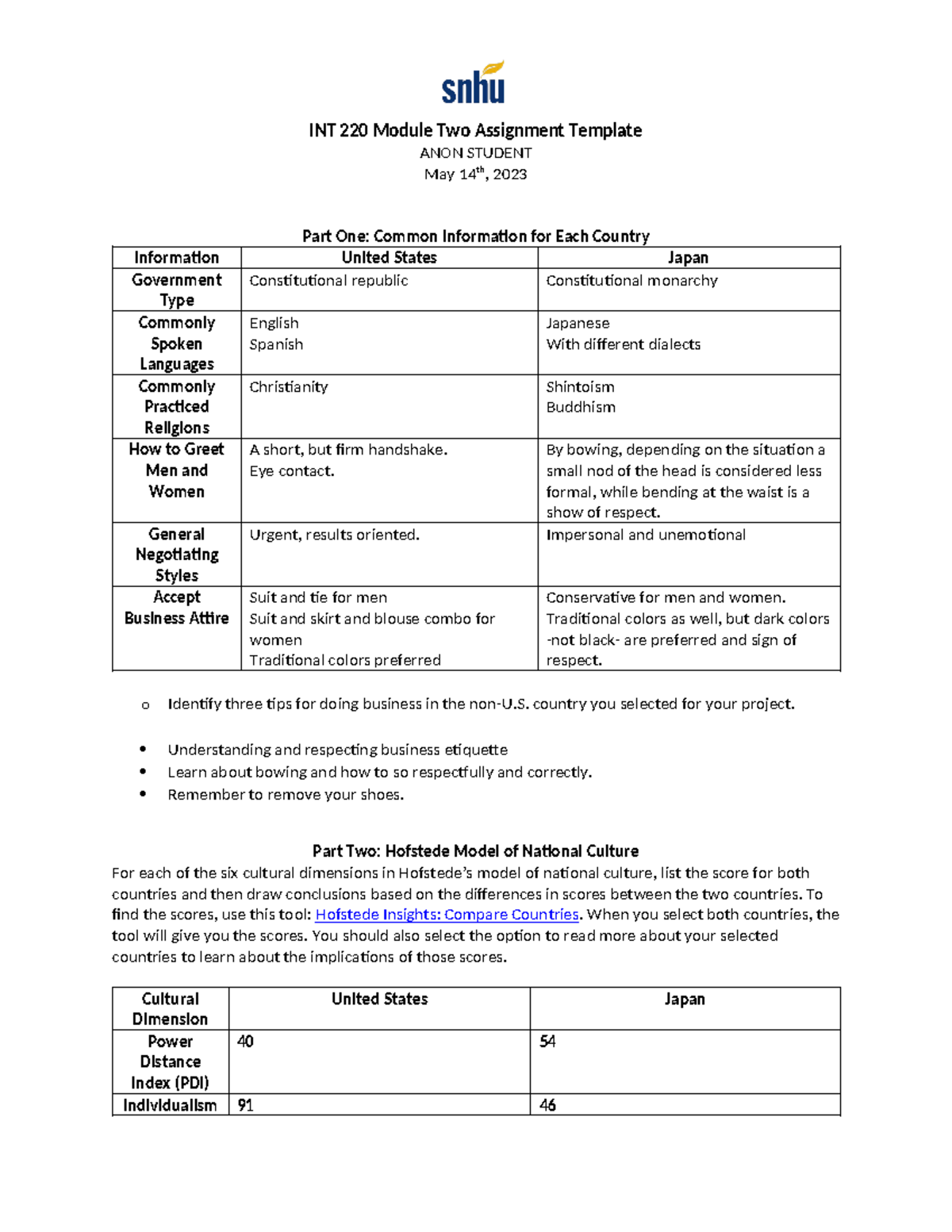 Int 220 Module Two Assignment Template Done Int 220 Module Two Assignment Template Anon